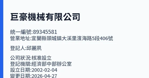 巨豪機械有限公司的照片-統編 89345581(宜蘭縣) 公司登記資料與營業項目詳細圖表