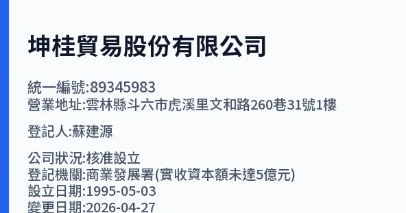 坤桂貿易股份有限公司的照片-統編 89345983(雲林縣) 公司登記資料與營業項目詳細圖表