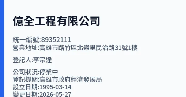 億全工程有限公司的照片-統編 89352111(高雄市) 公司登記資料與營業項目詳細圖表