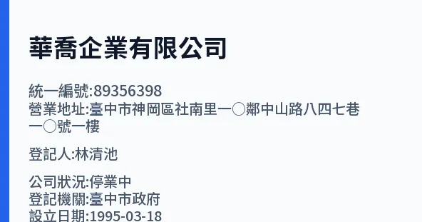 華喬企業有限公司的照片-統編 89356398(臺中市) 公司登記資料與營業項目詳細圖表