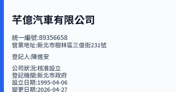 芊億汽車有限公司的照片-統編 89356658(新北市) 公司登記資料與營業項目詳細圖表