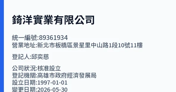 錡洋實業有限公司的照片-統編 89361934(新北市) 公司登記資料與營業項目詳細圖表