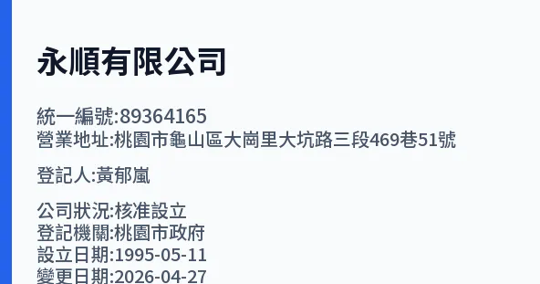 永順有限公司的照片-統編 89364165(桃園市) 公司登記資料與營業項目詳細圖表
