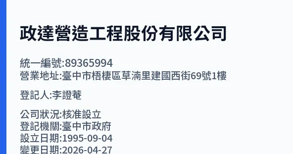 政達營造工程股份有限公司的照片-統編 89365994(臺中市) 公司登記資料與營業項目詳細圖表