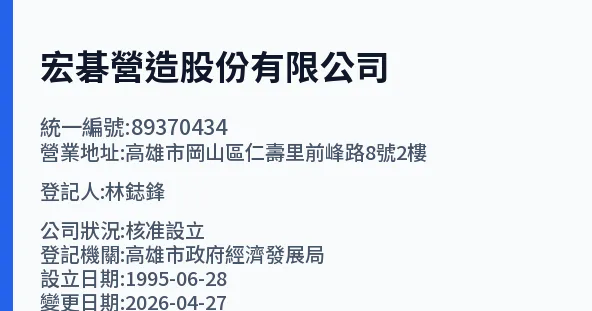 宏碁營造股份有限公司的照片-統編 89370434(高雄市) 公司登記資料與營業項目詳細圖表