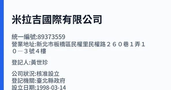 米拉吉國際有限公司的照片-統編 89373559(新北市) 公司登記資料與營業項目詳細圖表