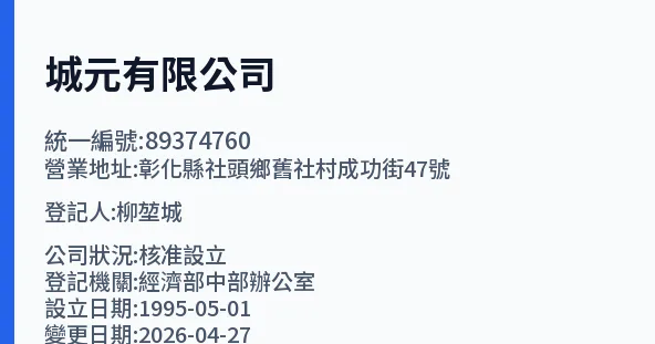 城元有限公司的照片-統編 89374760(彰化縣) 公司登記資料與營業項目詳細圖表