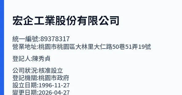 宏企工業股份有限公司的照片-統編 89378317(桃園市) 公司登記資料與營業項目詳細圖表