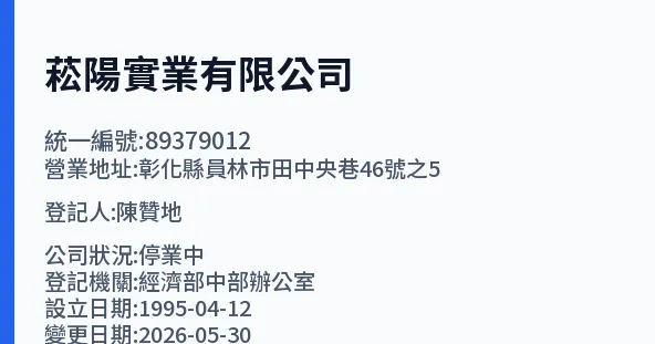 菘陽實業有限公司的照片-統編 89379012(彰化縣) 公司登記資料與營業項目詳細圖表