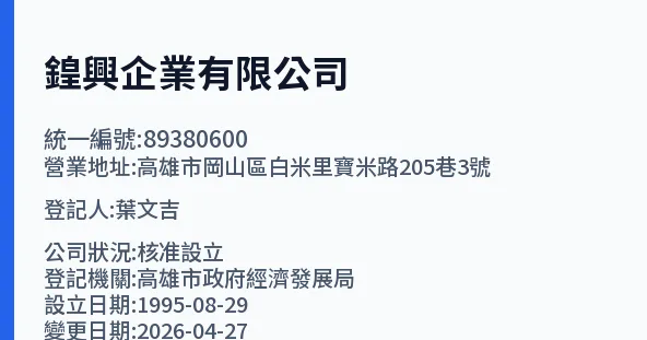 鍠興企業有限公司的照片-統編 89380600(高雄市) 公司登記資料與營業項目詳細圖表
