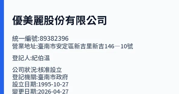 優美麗股份有限公司的照片-統編 89382396(臺南市) 公司登記資料與營業項目詳細圖表