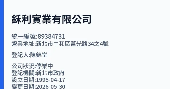 鉌利實業有限公司的照片-統編 89384731(新北市) 公司登記資料與營業項目詳細圖表