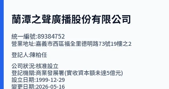 蘭潭之聲廣播股份有限公司的照片-統編 89384752(嘉義市) 公司登記資料與營業項目詳細圖表