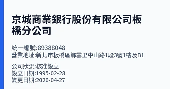 京城商業銀行股份有限公司板橋分公司的照片-統編 89388048(新北市) 公司登記資料與營業項目詳細圖表