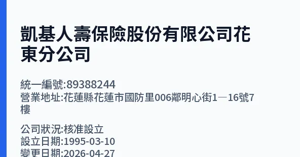 凱基人壽保險股份有限公司花東分公司的照片-統編 89388244(花蓮縣) 公司登記資料與營業項目詳細圖表