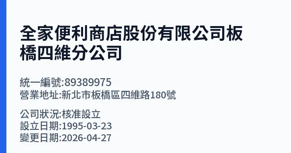 全家便利商店股份有限公司板橋四維分公司的照片-統編 89389975(新北市) 公司登記資料與營業項目詳細圖表