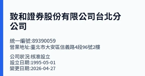 致和證券股份有限公司台北分公司的照片-統編 89390059(臺北市) 公司登記資料與營業項目詳細圖表