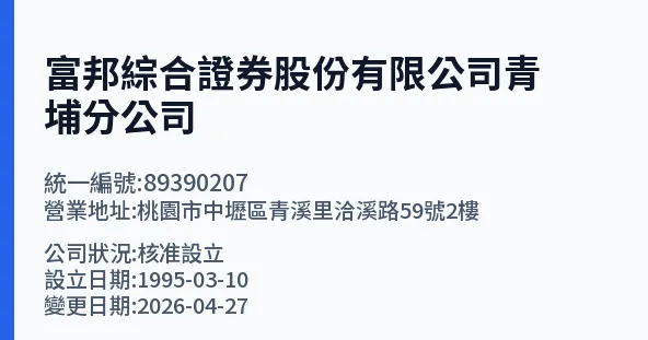 富邦綜合證券股份有限公司青埔分公司的照片-統編 89390207(桃園市) 公司登記資料與營業項目詳細圖表
