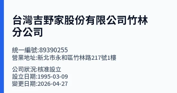 台灣吉野家股份有限公司竹林分公司的照片-統編 89390255(新北市) 公司登記資料與營業項目詳細圖表