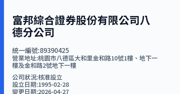 富邦綜合證券股份有限公司八德分公司的照片-統編 89390425(桃園市) 公司登記資料與營業項目詳細圖表