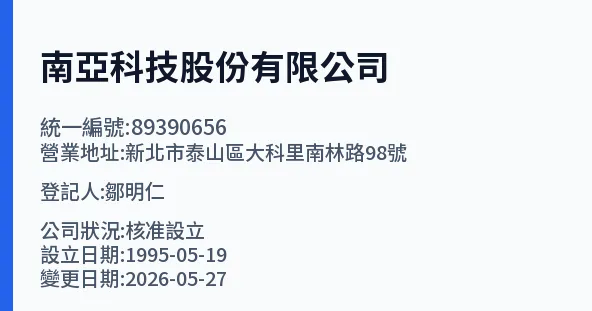 南亞科技股份有限公司的照片-統編 89390656(新北市) 公司登記資料與營業項目詳細圖表