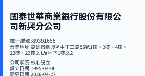 國泰世華商業銀行股份有限公司新興分公司的照片-統編 89391655(高雄市) 公司登記資料與營業項目詳細圖表