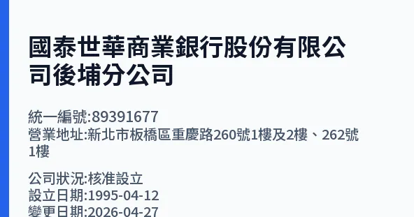 國泰世華商業銀行股份有限公司後埔分公司的照片-統編 89391677(新北市) 公司登記資料與營業項目詳細圖表