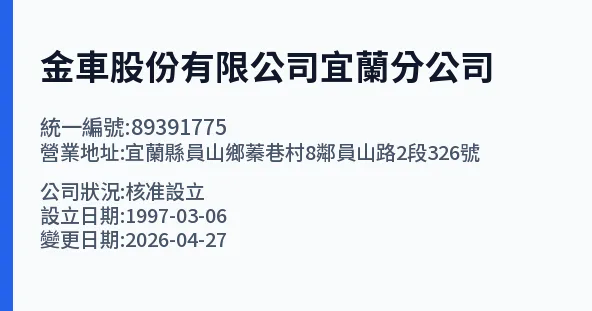 金車股份有限公司宜蘭分公司的照片-統編 89391775(宜蘭縣) 公司登記資料與營業項目詳細圖表