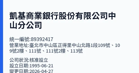 凱基商業銀行股份有限公司中山分公司的照片-統編 89392417(臺北市) 公司登記資料與營業項目詳細圖表