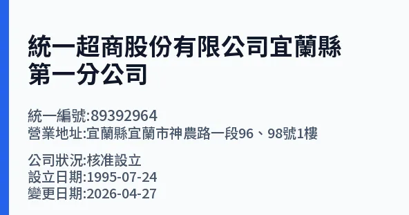 統一超商股份有限公司宜蘭縣第一分公司的照片-統編 89392964(宜蘭縣) 公司登記資料與營業項目詳細圖表