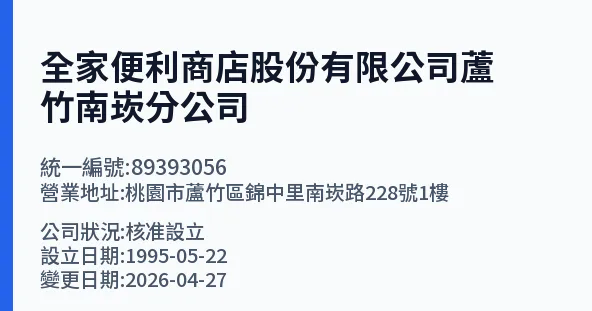 全家便利商店股份有限公司蘆竹南崁分公司的照片-統編 89393056(桃園市) 公司登記資料與營業項目詳細圖表