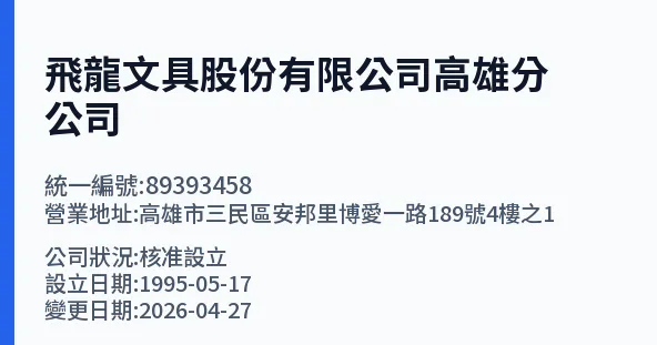 飛龍文具股份有限公司高雄分公司的照片-統編 89393458(高雄市) 公司登記資料與營業項目詳細圖表