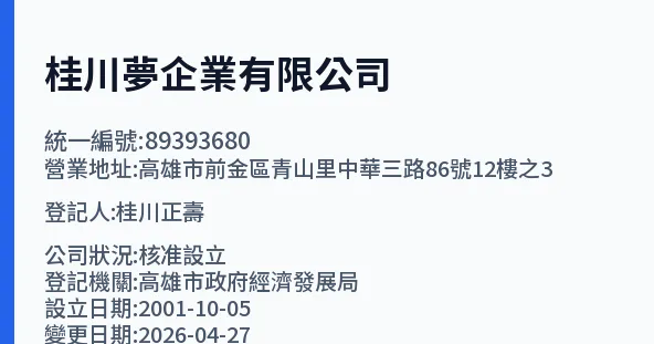 桂川夢企業有限公司的照片-統編 89393680(高雄市) 公司登記資料與營業項目詳細圖表