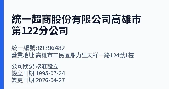 統一超商股份有限公司高雄市第122分公司的照片-統編 89396482(高雄市) 公司登記資料與營業項目詳細圖表