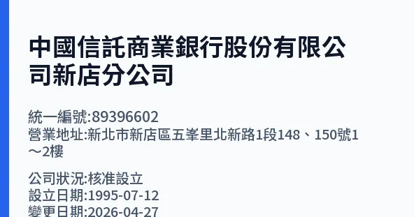 中國信託商業銀行股份有限公司新店分公司的照片-統編 89396602(新北市) 公司登記資料與營業項目詳細圖表