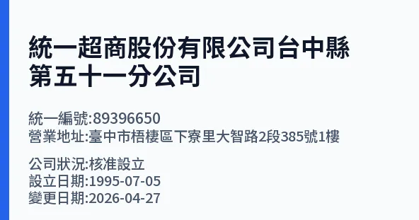 統一超商股份有限公司台中縣第五十一分公司的照片-統編 89396650(臺中市) 公司登記資料與營業項目詳細圖表