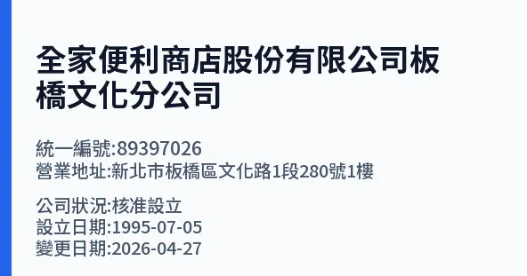 全家便利商店股份有限公司板橋文化分公司的照片-統編 89397026(新北市) 公司登記資料與營業項目詳細圖表