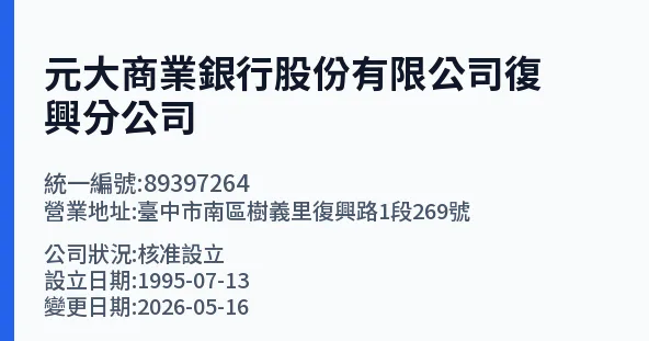 元大商業銀行股份有限公司復興分公司的照片-統編 89397264(臺中市) 公司登記資料與營業項目詳細圖表