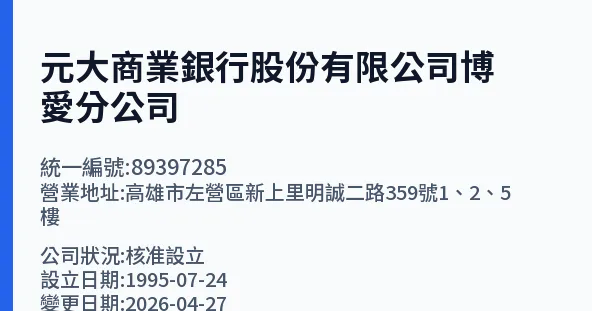 元大商業銀行股份有限公司博愛分公司的照片-統編 89397285(高雄市) 公司登記資料與營業項目詳細圖表