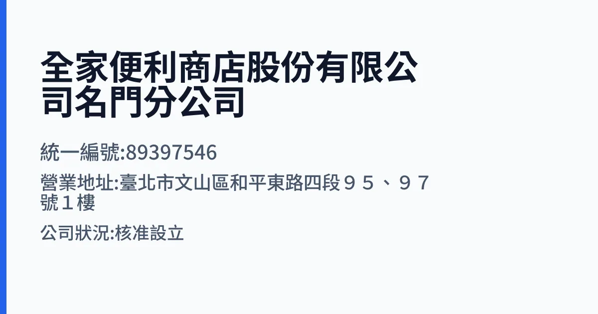 全家便利商店股份有限公司名門分公司 - 統編 89397546(臺北市) 公司登記資料與營業項目詳細圖表