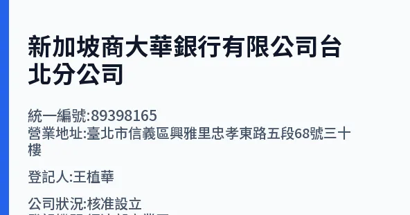 新加坡商大華銀行有限公司台北分公司的照片-統編 89398165(臺北市) 公司登記資料與營業項目詳細圖表