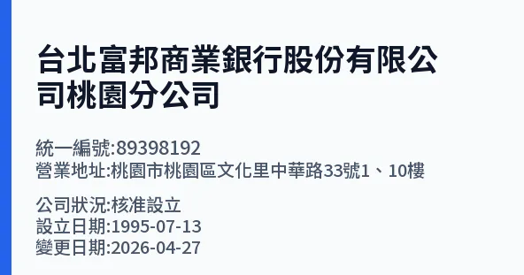台北富邦商業銀行股份有限公司桃園分公司的照片-統編 89398192(桃園市) 公司登記資料與營業項目詳細圖表