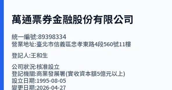 萬通票券金融股份有限公司的照片-統編 89398334(臺北市) 公司登記資料與營業項目詳細圖表