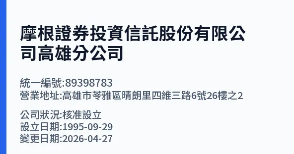 摩根證券投資信託股份有限公司高雄分公司的照片-統編 89398783(高雄市) 公司登記資料與營業項目詳細圖表