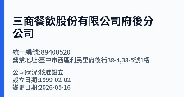 三商餐飲股份有限公司府後分公司的照片-統編 89400520(臺中市) 公司登記資料與營業項目詳細圖表