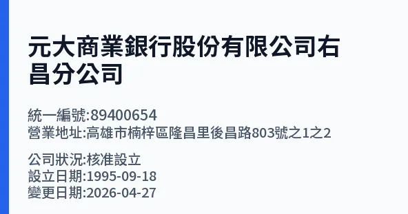 元大商業銀行股份有限公司右昌分公司的照片-統編 89400654(高雄市) 公司登記資料與營業項目詳細圖表