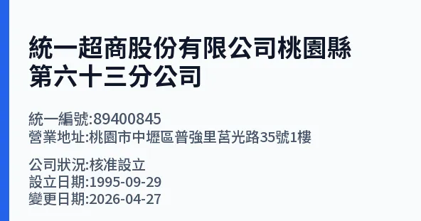 統一超商股份有限公司桃園縣第六十三分公司的照片-統編 89400845(桃園市) 公司登記資料與營業項目詳細圖表