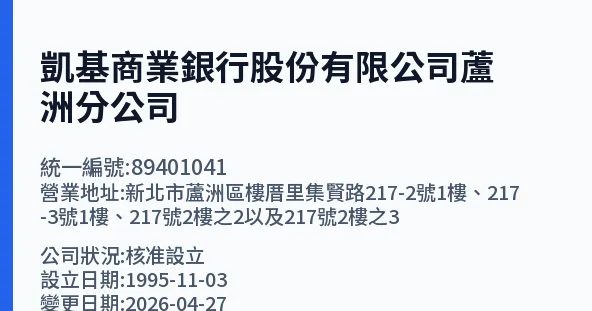 凱基商業銀行股份有限公司蘆洲分公司的照片-統編 89401041(新北市) 公司登記資料與營業項目詳細圖表