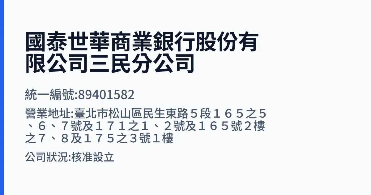 國泰世華商業銀行股份有限公司三民分公司 - 統編 89401582(臺北市) 公司登記資料與營業項目詳細圖表
