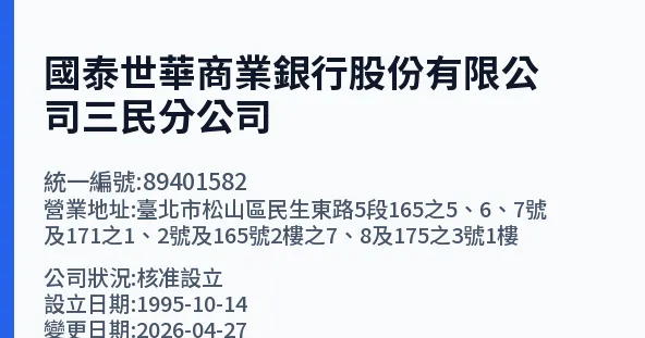 國泰世華商業銀行股份有限公司三民分公司的照片-統編 89401582(臺北市) 公司登記資料與營業項目詳細圖表